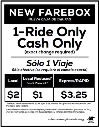 New farebox information