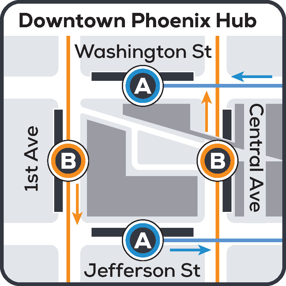 A map showing the Downtown Phoenix Hub. A Line stations are at ...