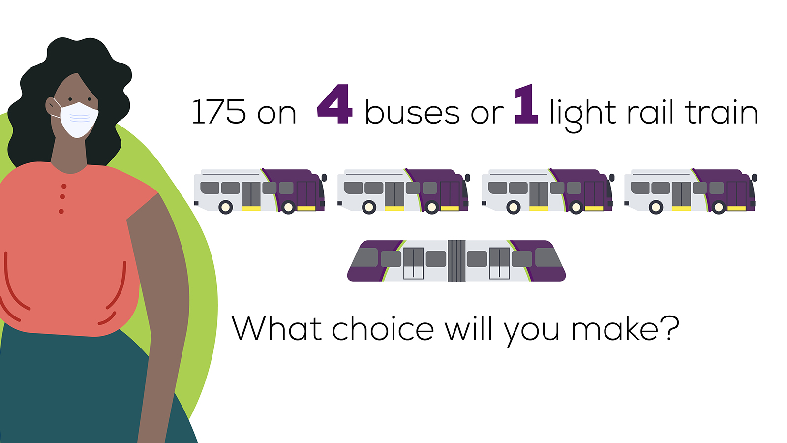 Learn About Sustainability