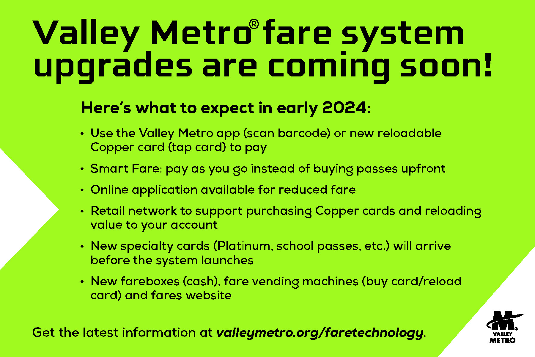 Fare System Upgrade Card